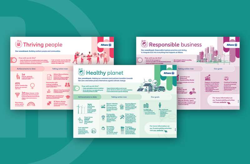 Sustainability Messaging Strategy | Belong Creative